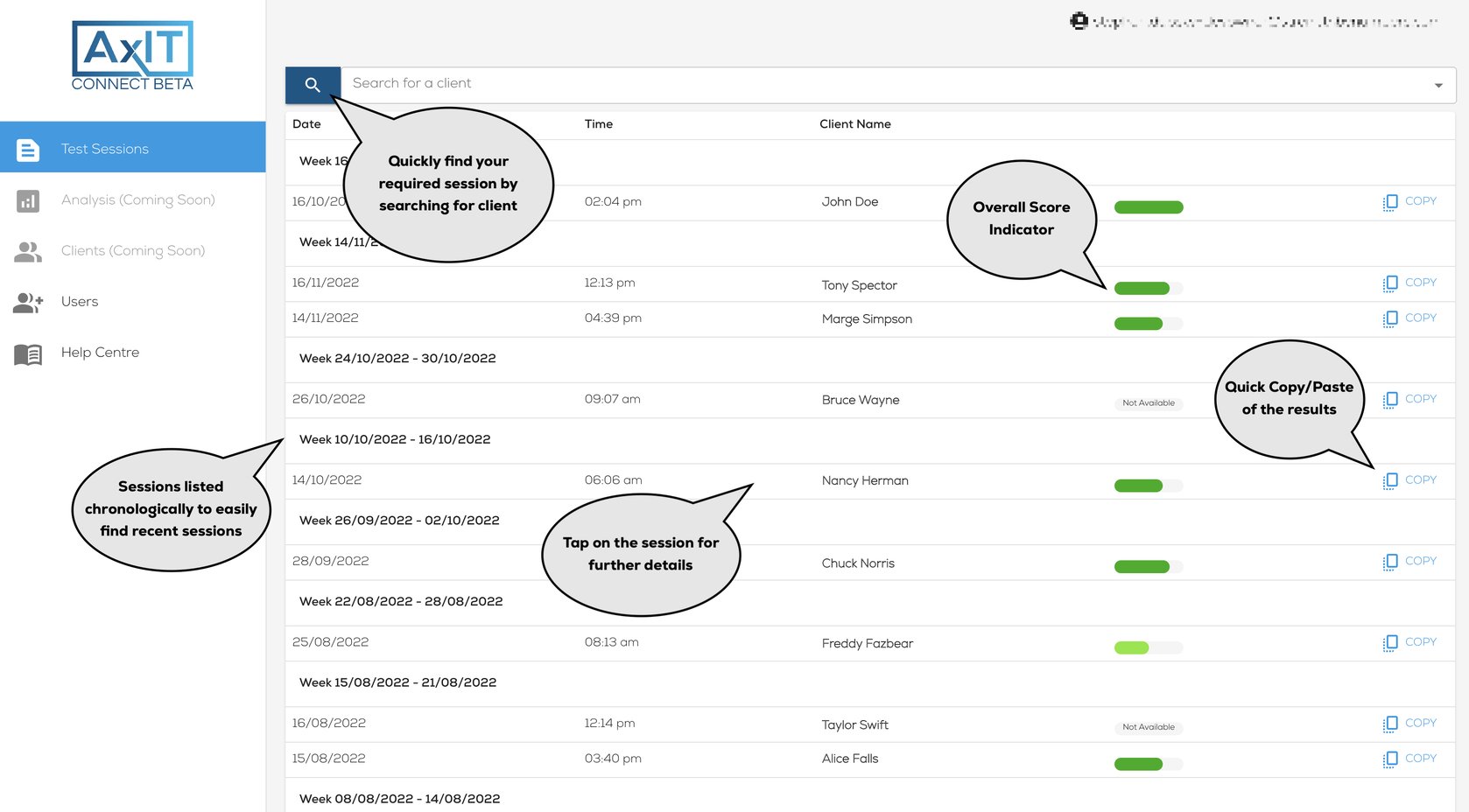 What features are included in AxIT Connect?